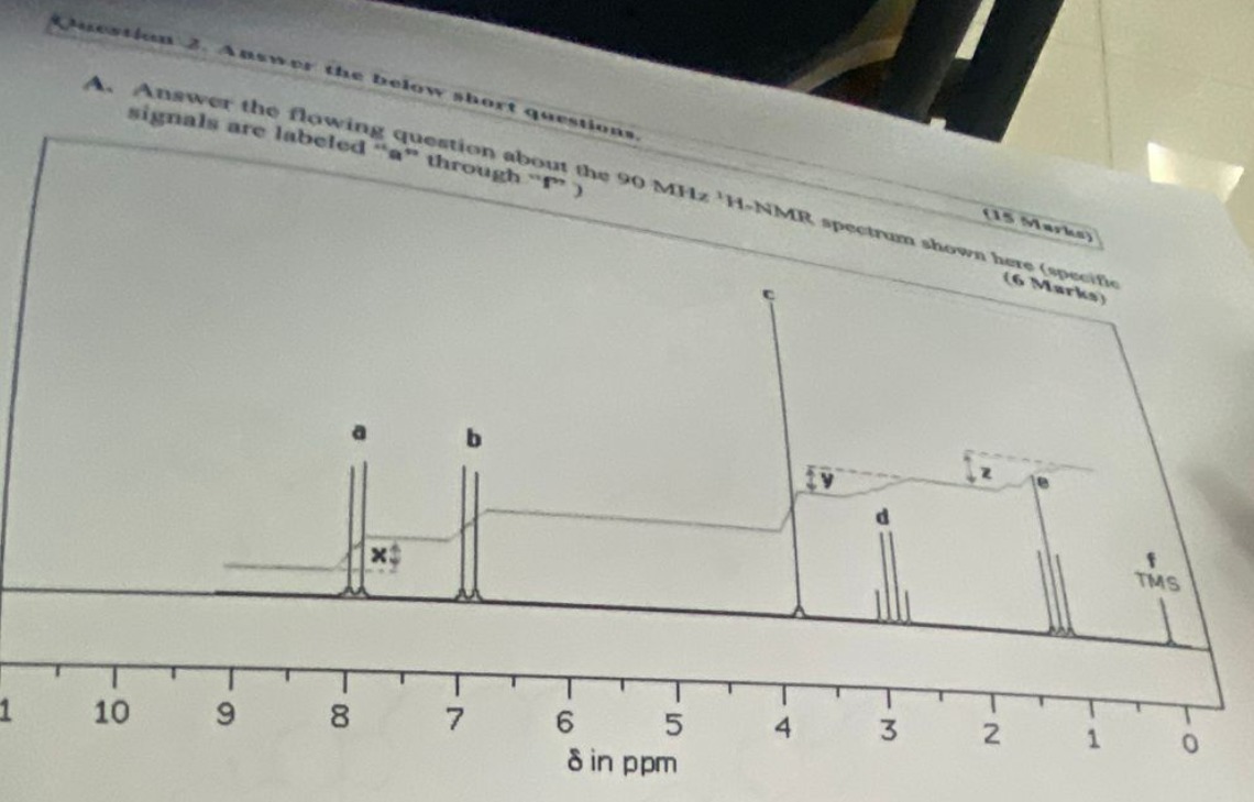 Solved a) ﻿how far from the TMS reference signal is the | Chegg.com