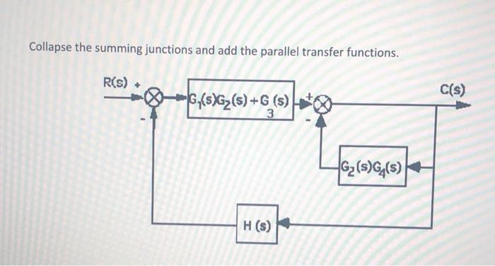 Solved Collapse the summing junctions and add the parallel | Chegg.com