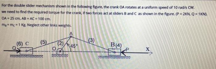 Solved For the double slider mechanism shown in the | Chegg.com