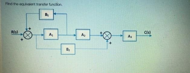 Solved Find the equivalent transfer function. В. Ris) Ai Az | Chegg.com