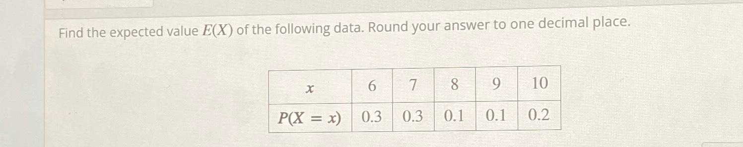 Solved Find the expected value E(x) ﻿of the following data. | Chegg.com
