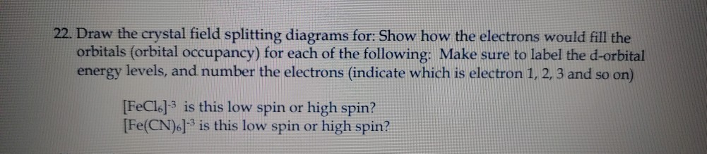 Solved 22. Draw the crystal field splitting diagrams for: | Chegg.com