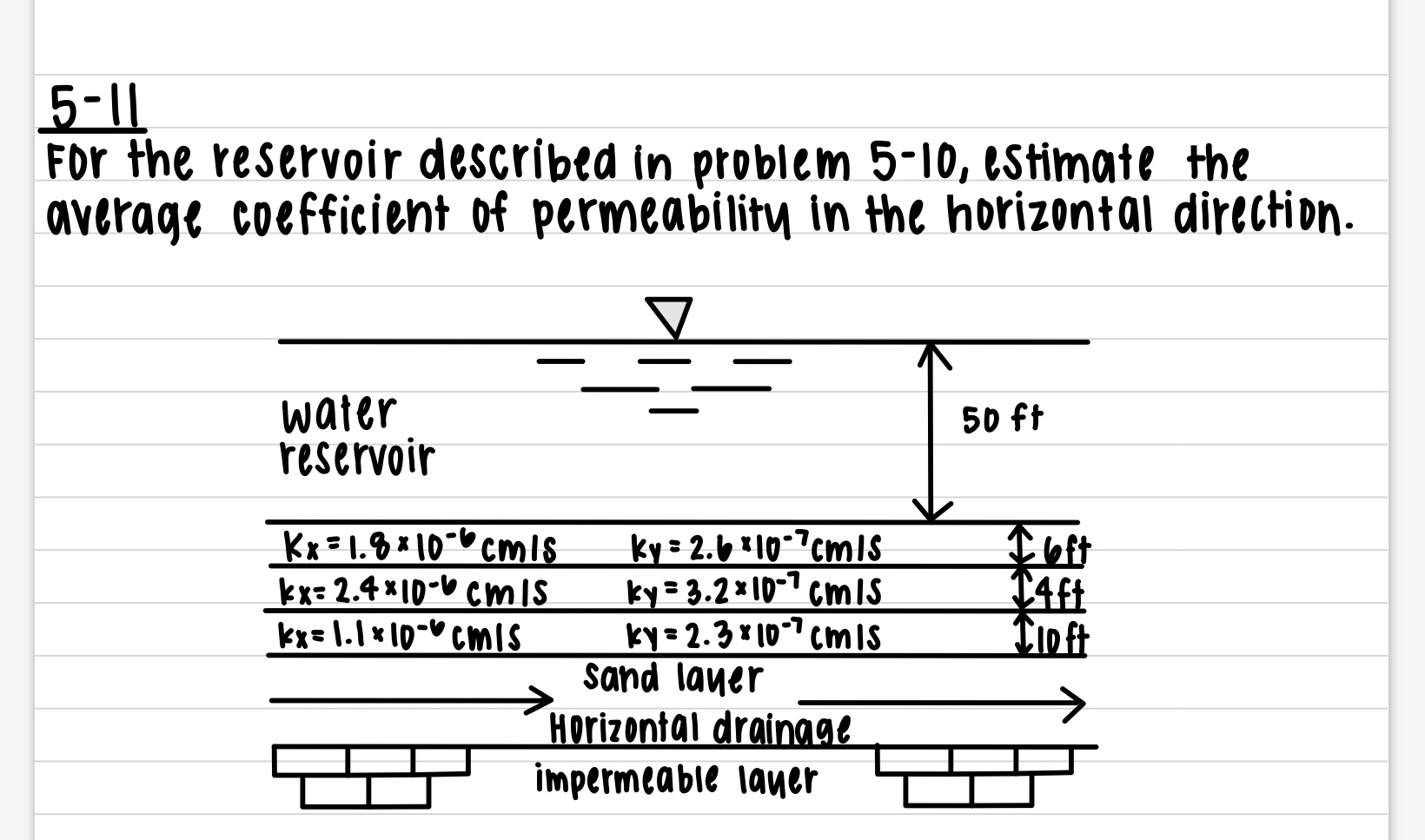 Solved 5-11For the reservoir described in problem 5-10, | Chegg.com