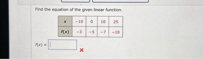 Solved Find the equation of the given linear function. f(x)= | Chegg.com