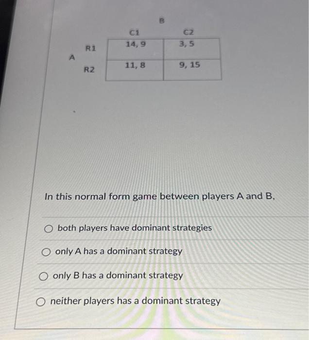Solved In this normal form game between players A and B, | Chegg.com