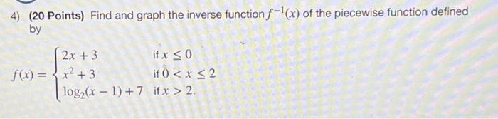 Solved 4) (20 Points) Find and graph the inverse function | Chegg.com