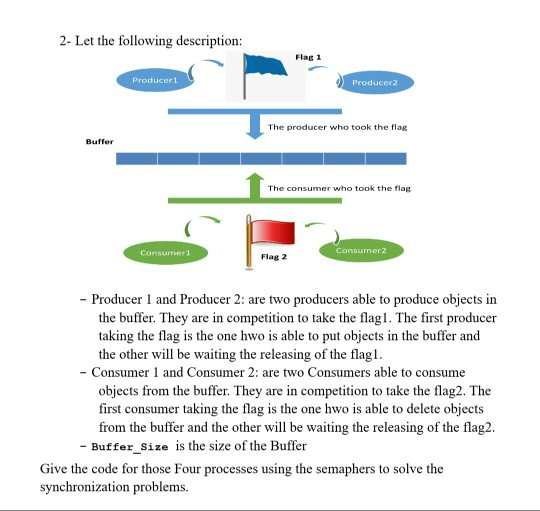 Solved Course name: Operating system using C | Chegg.com