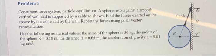 Solved Concurrent force system, particle equilibrium. A | Chegg.com