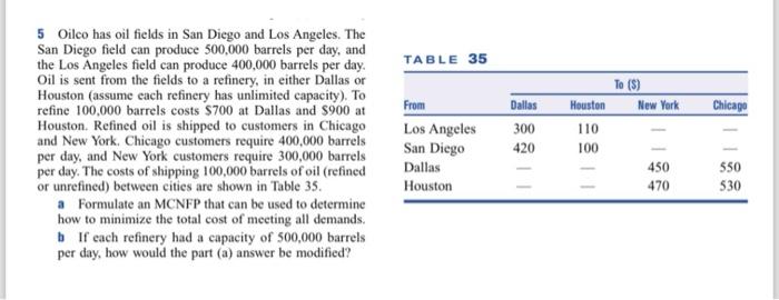 Solved 5 Oilco has oil fields in San Diego and Los Angeles. | Chegg.com