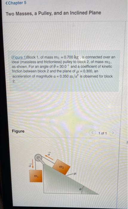 Solved Two Masses, a Pulley, and an Inclined Plane (Figure | Chegg.com