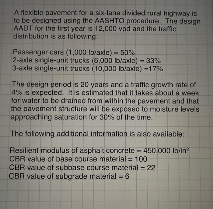 Solved I'm confuse of how to use the CBR values to obtained | Chegg.com