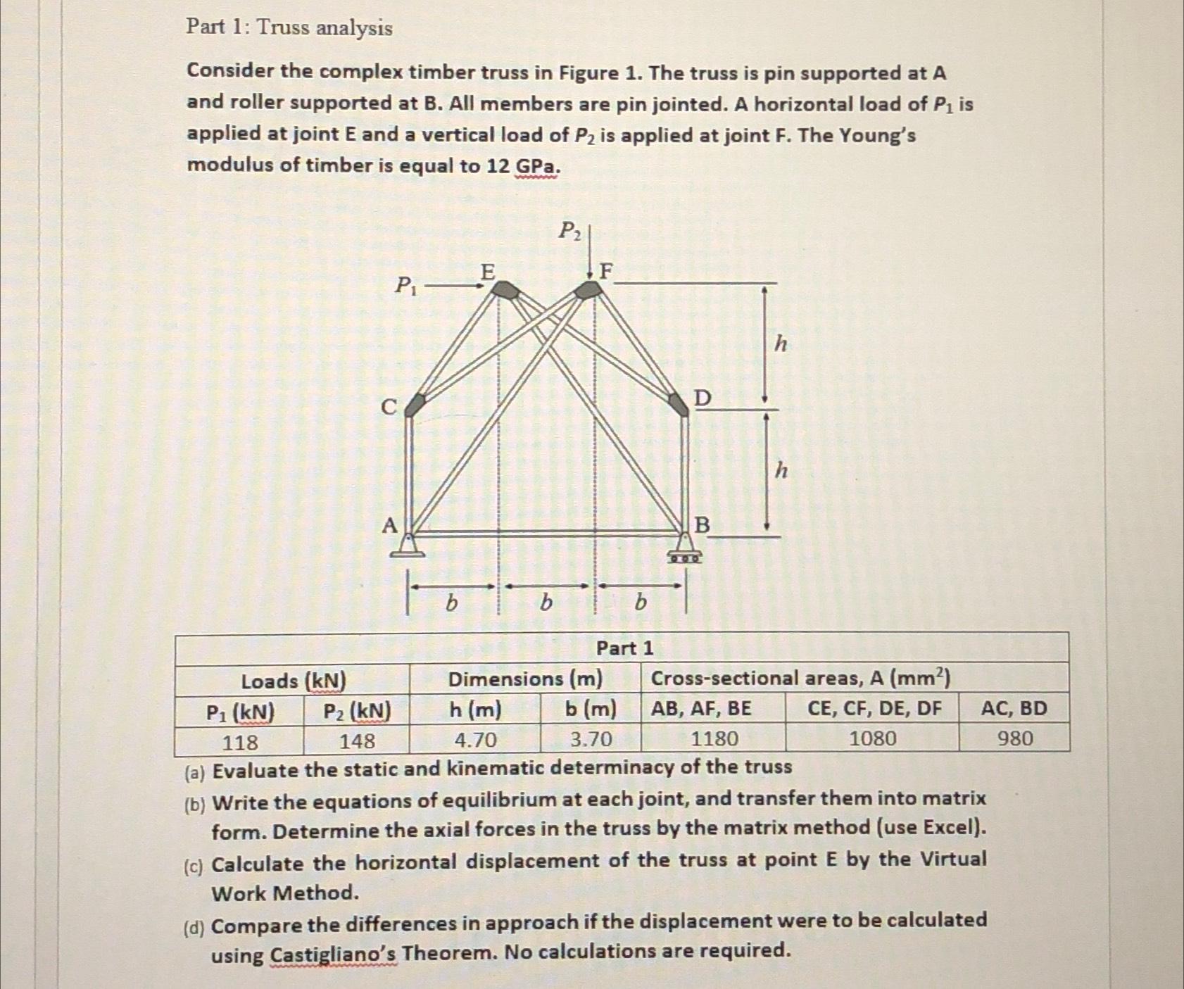 Solved Part 1: Truss analysisConsider the complex timber | Chegg.com