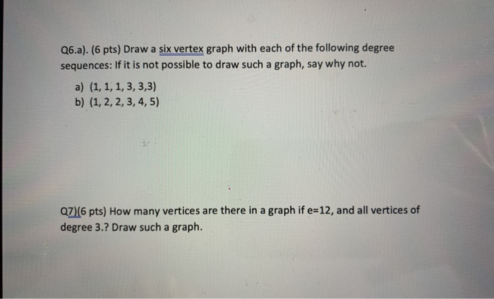 Solved Q6.a). (6 pts) Draw a six vertex graph with each of | Chegg.com
