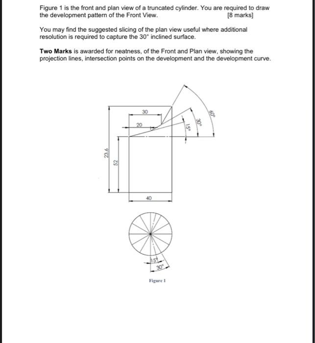 Solved Figure 1 is the front and plan view of a truncated | Chegg.com