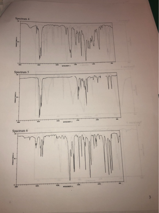 Solved IR Problem Ser 2.doc Infrared Spectroscopy Exercise | Chegg.com