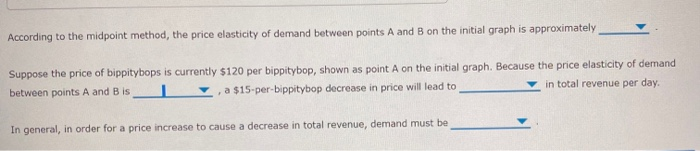 Solved 6. Elasticity and total revenue I The following graph | Chegg.com