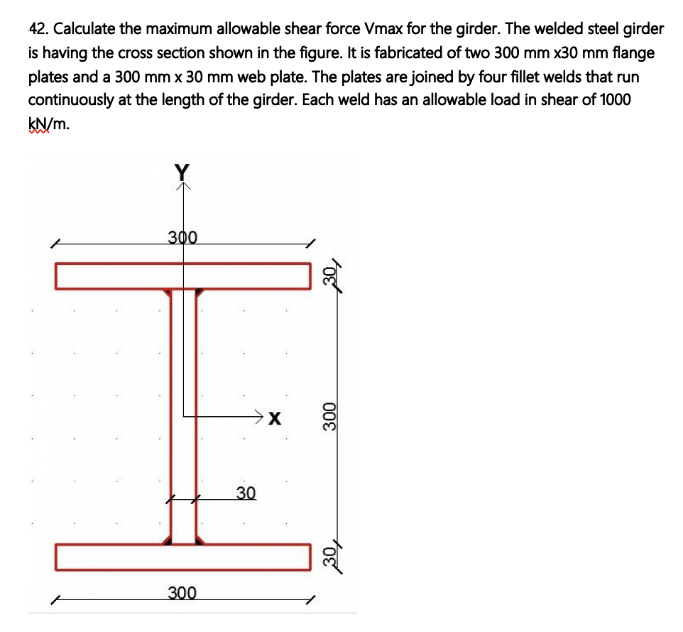 Solved Calculate the maximum allowable shear force Vmax for | Chegg.com