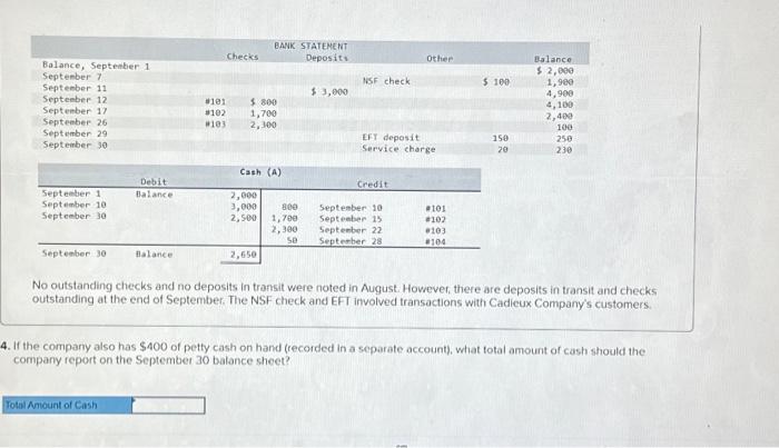 Solved The September 30 bank statement for Cadieux Company | Chegg.com