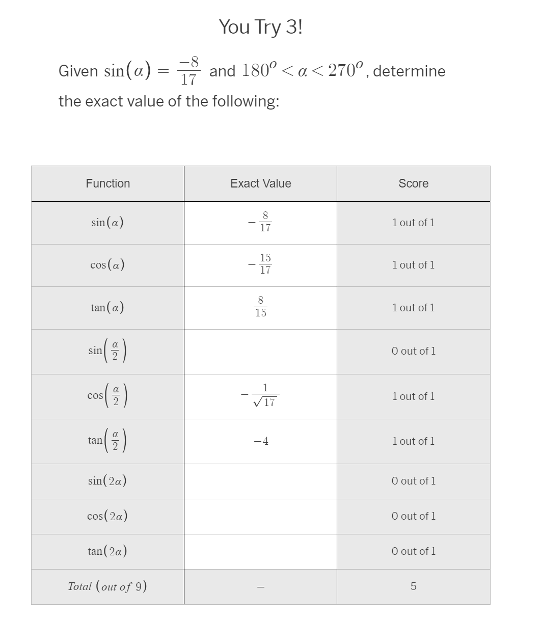 Solved Can anyone help with this?You Try 3!Given sin(α)=-817 | Chegg.com