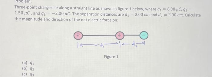 Solved problem: Three-point charges lie along a straight | Chegg.com