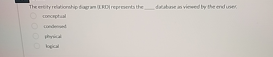 Solved The entity relationship diagram (ERD) ﻿represents the | Chegg.com