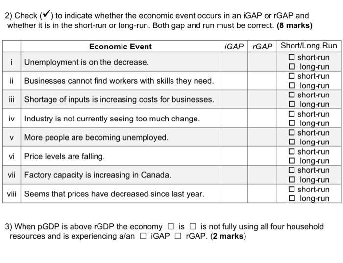 Solved 2) Check () to indicate whether the economic event | Chegg.com