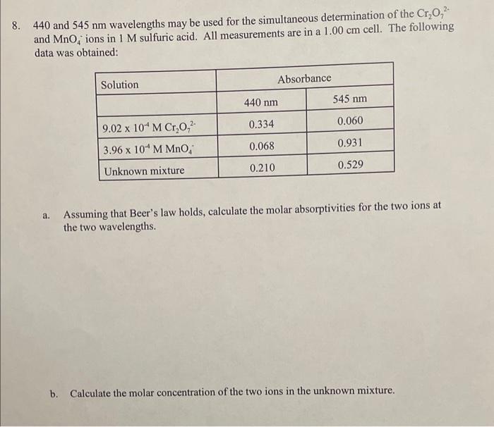 Solved 440 and 545 nm wavelengths may be used for the | Chegg.com