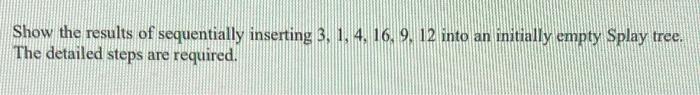 Solved Show the results of sequentially inserting 3.1, 4. | Chegg.com