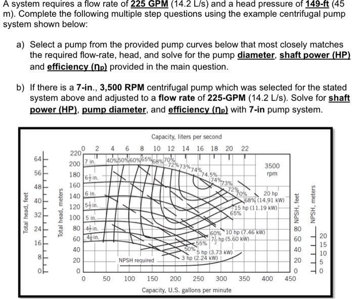 Solved m). Complete the following multiple step questions | Chegg.com