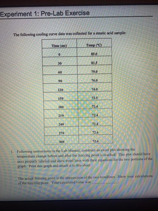 Name: CHEM 1412 Section: Date:I_ Partner: Colligative | Chegg.com