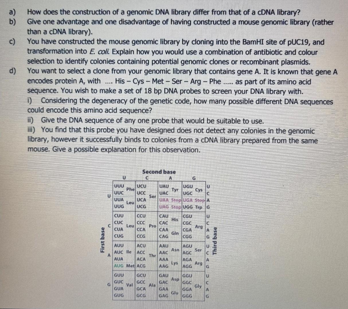 Solved You plan to construct a mouse genomic DNA library, | Chegg.com