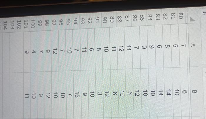 Solved hi! please help solve this with excel. pls also | Chegg.com