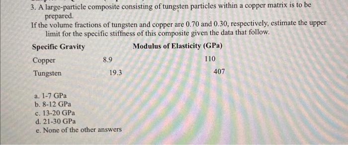 Solved 3. A large-particle composite consisting of tungsten | Chegg.com