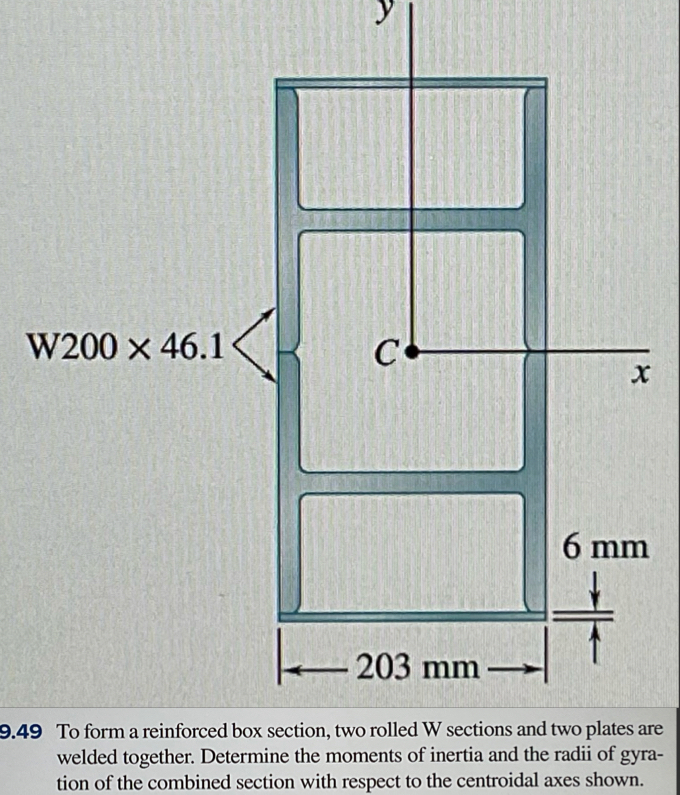 Solved 9.49 ﻿To form a reinforced box section, two rolled W | Chegg.com