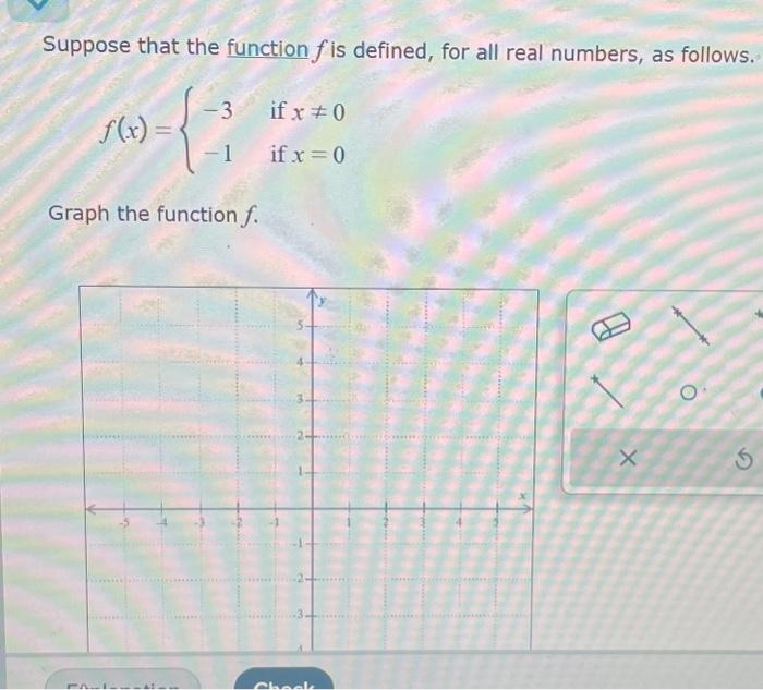 Solved Suppose that the function f is defined, for all real | Chegg.com