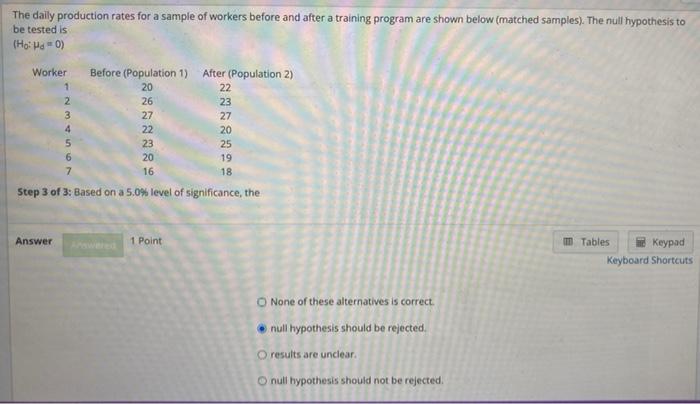 Solved The daily production rates for a sample of workers | Chegg.com