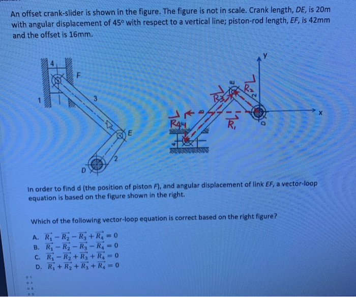 Solved An offset crank-slider is shown in the figure. The | Chegg.com