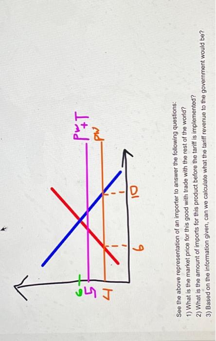 Solved 4 6 P₁+T pw See the above representation of an | Chegg.com