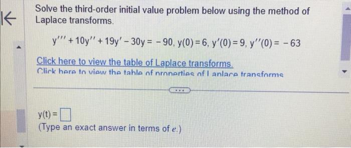 Solved Solve the third-order initial value problem below | Chegg.com
