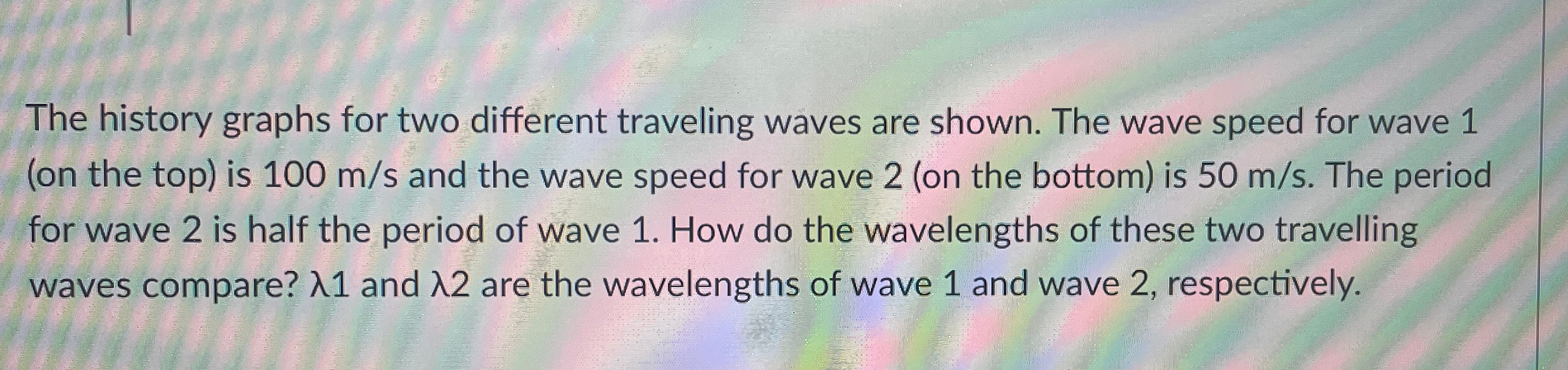 Solved The history graphs for two different traveling waves | Chegg.com