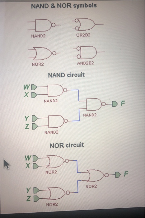Solved 1. Two-level NAND circuit. a. (Pre) Symbols for the | Chegg.com