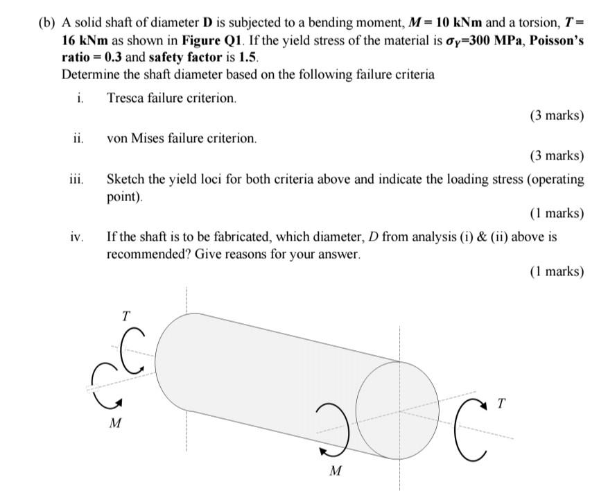 Solved (b) A solid shaft of diameter D is subjected to a | Chegg.com