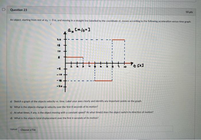 Solved An object, starting from rest at x0=0 m, and moving | Chegg.com