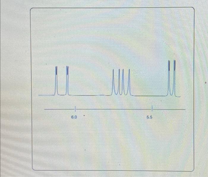 Solved The Image Below Shows A Portion Of A 1h Nmr