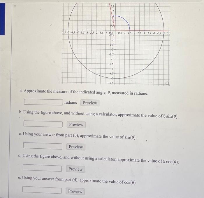 Solved a. Approximate the measure of the indicated angle, θ, | Chegg.com