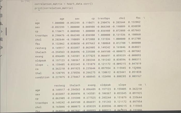 Solved Study the proccessed Cleveland dataset and predict | Chegg.com