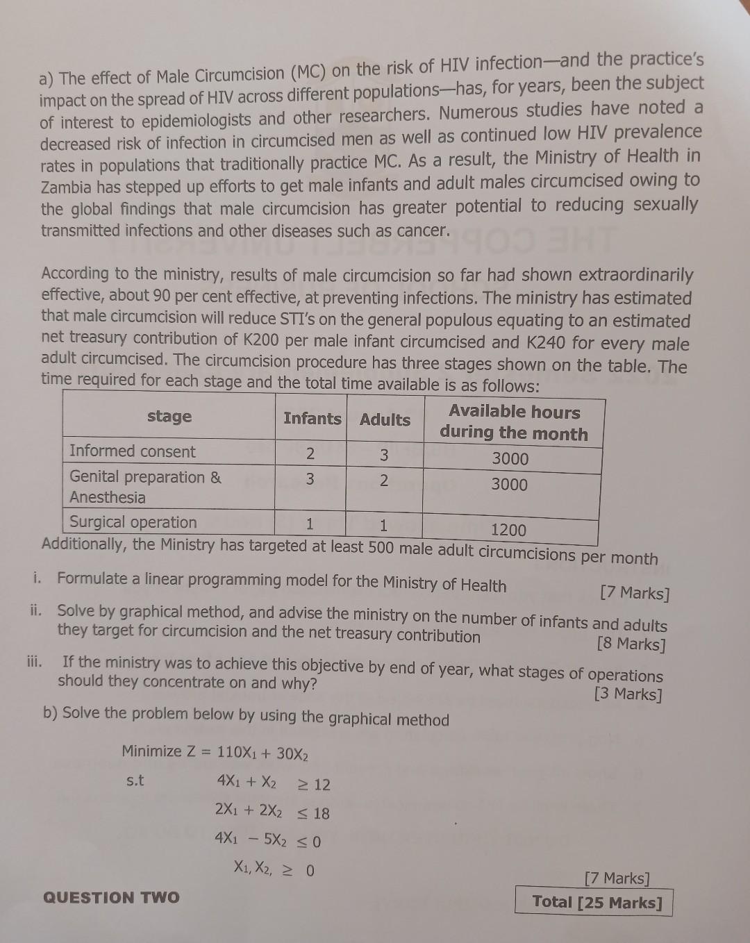a) The effect of Male Circumcision (MC) on the risk | Chegg.com
