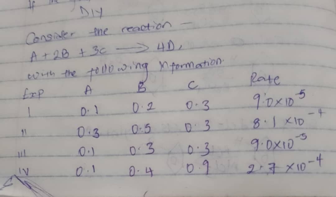 Diyconsider The Reactiona 2b 3clongrightarrow4d