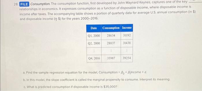 Solved 28 FILE Consumption. The consumption function, first | Chegg.com