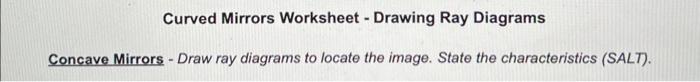 Convex Mirrors - Draw ray diagrams to locate the | Chegg.com